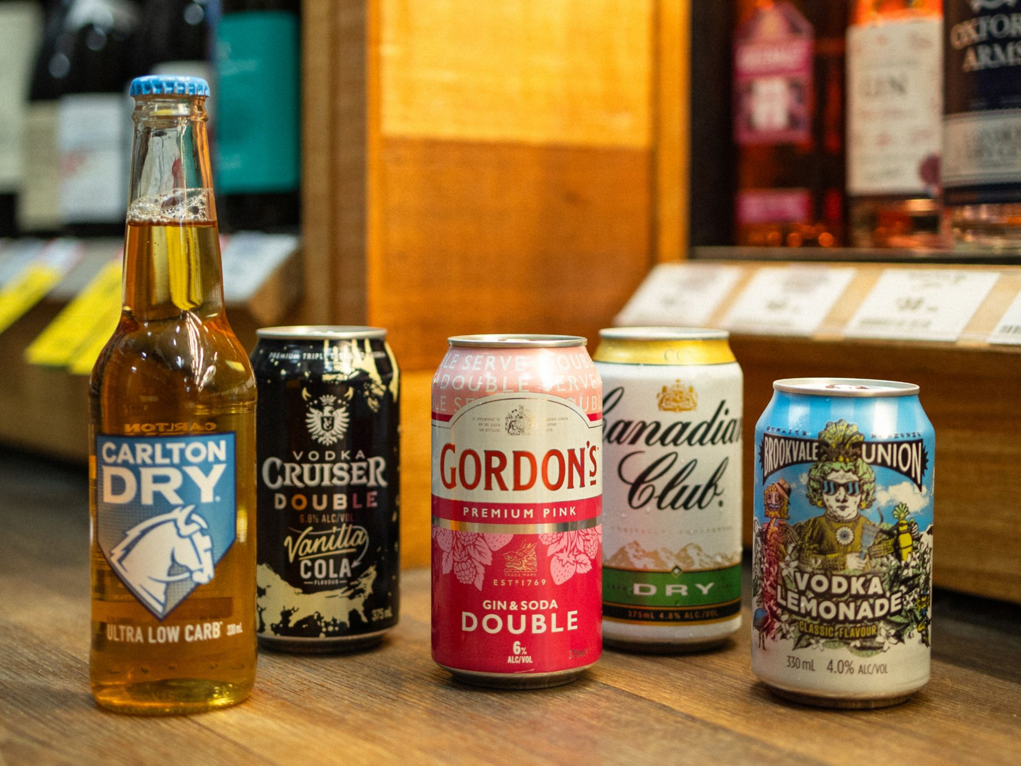 5 Alcohol Drinks As Per Your Taste (Ultimate Guide) - The Drop | BWS | BWS