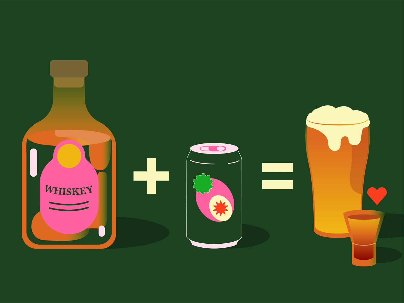 6 Best Boilermaker Pairings You Must Try (Whiskey & Beer Pairings ...