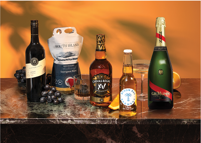 Buy Top Summer Alc & Non-Alc Drinks Online @Low Prices With Member ...