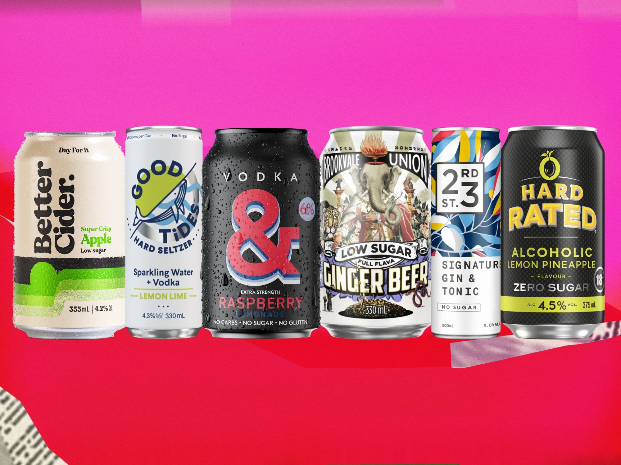 The best no- and low-sugar cans for summer – Dan’s Daily | Dan Murphy’s