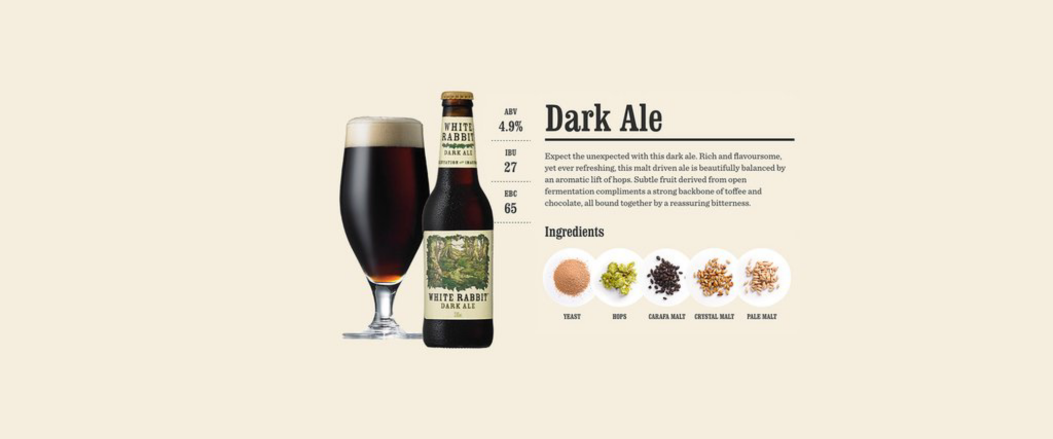 Order White Rabbit Craft Beer Online: Widest Range, Unbeatable Deals ...