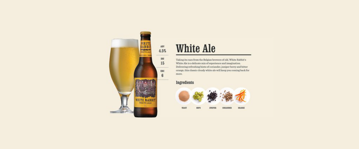 Order White Rabbit Craft Beer Online: Widest Range, Unbeatable Deals ...